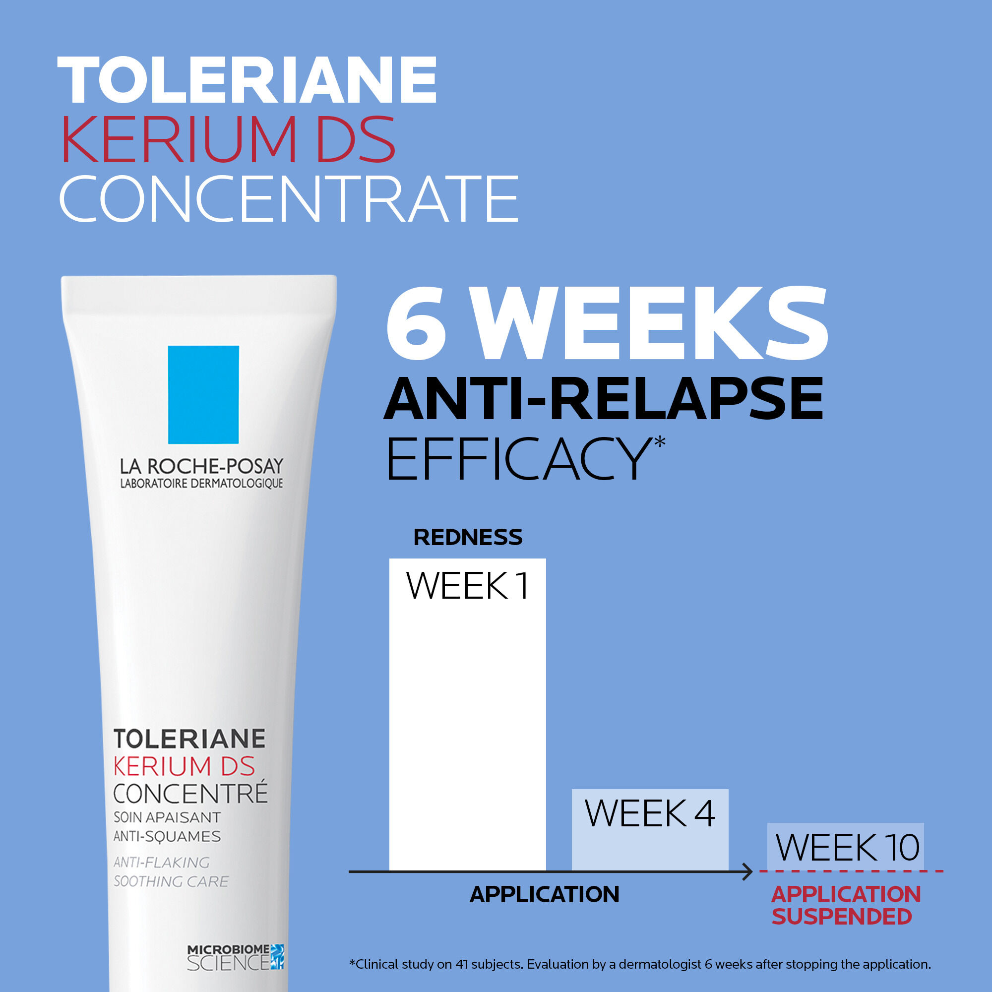 Toleriane Kerium DS Cream - Moisturizer - La Roche-Posay CA