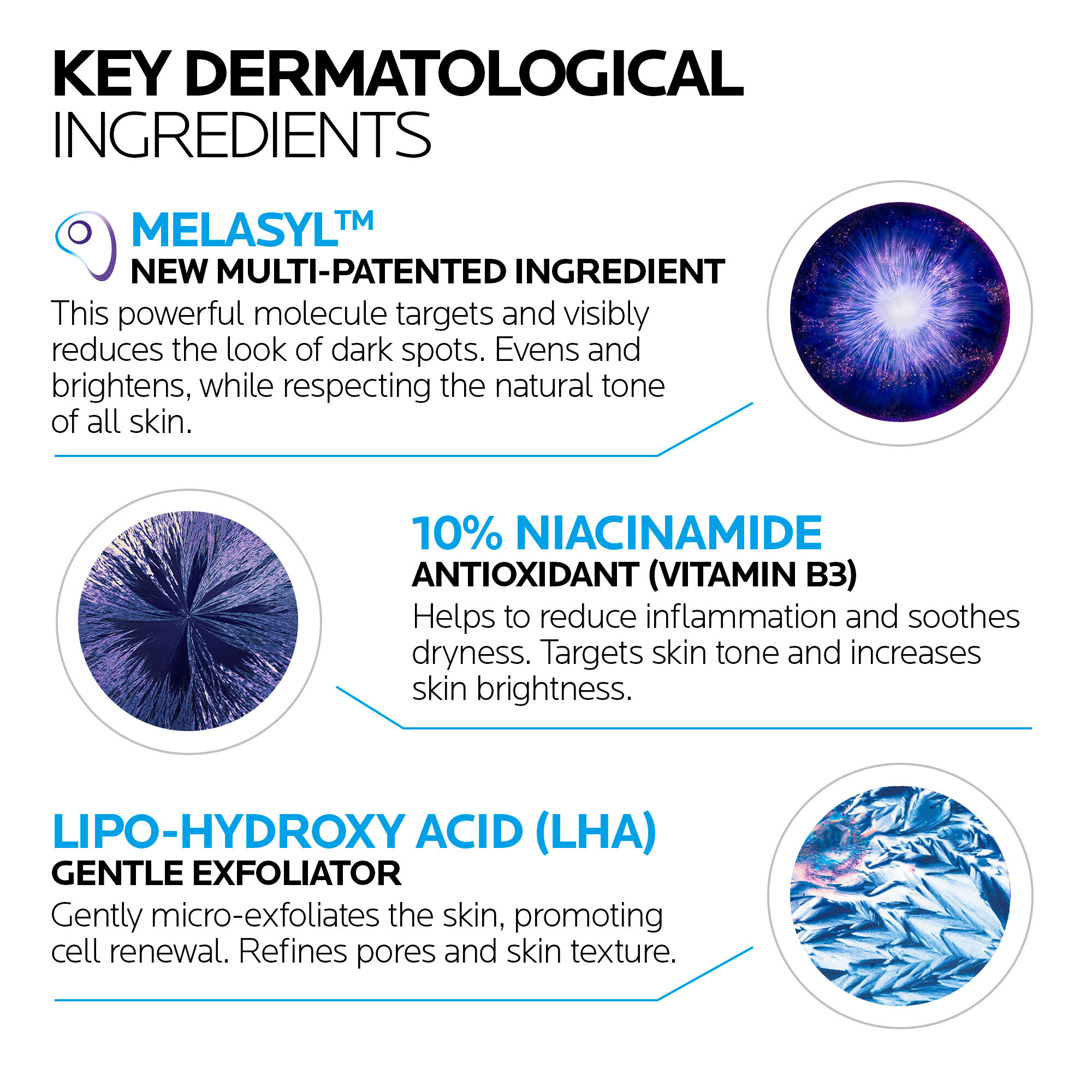 Mela B3 Anti-Aging Serum Powered by Melasyl™ La Roche-Posay