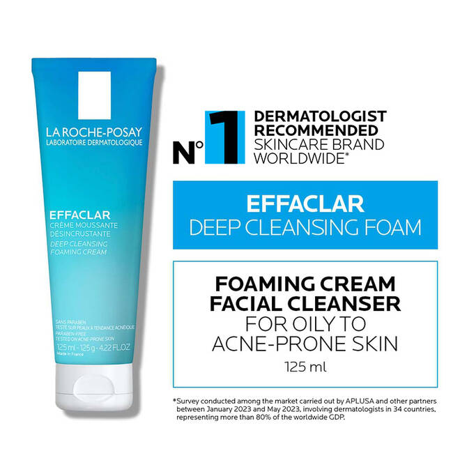 Effaclar | Face care for acne-prone skin | La Roche-Posay