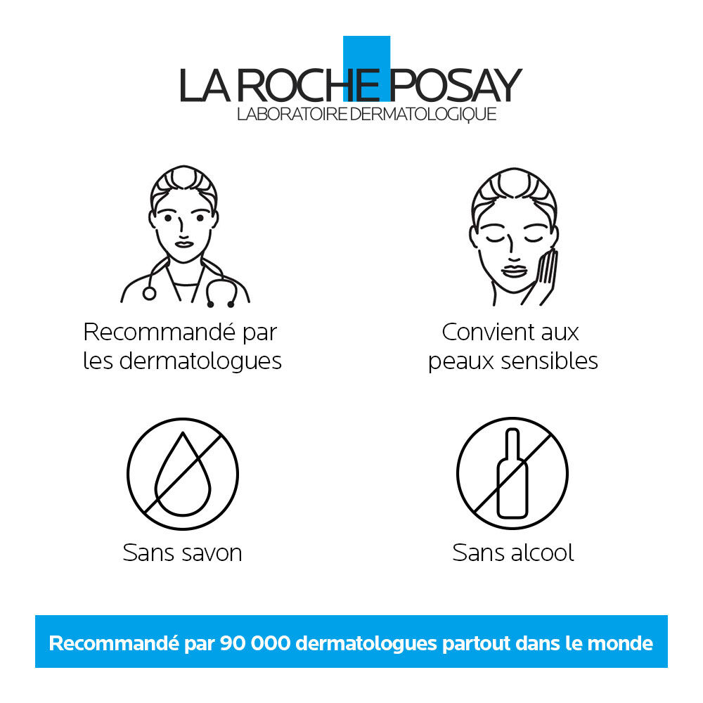 Lotion Apaisante Physiologique - Peau Sensible - La Roche-Posay
