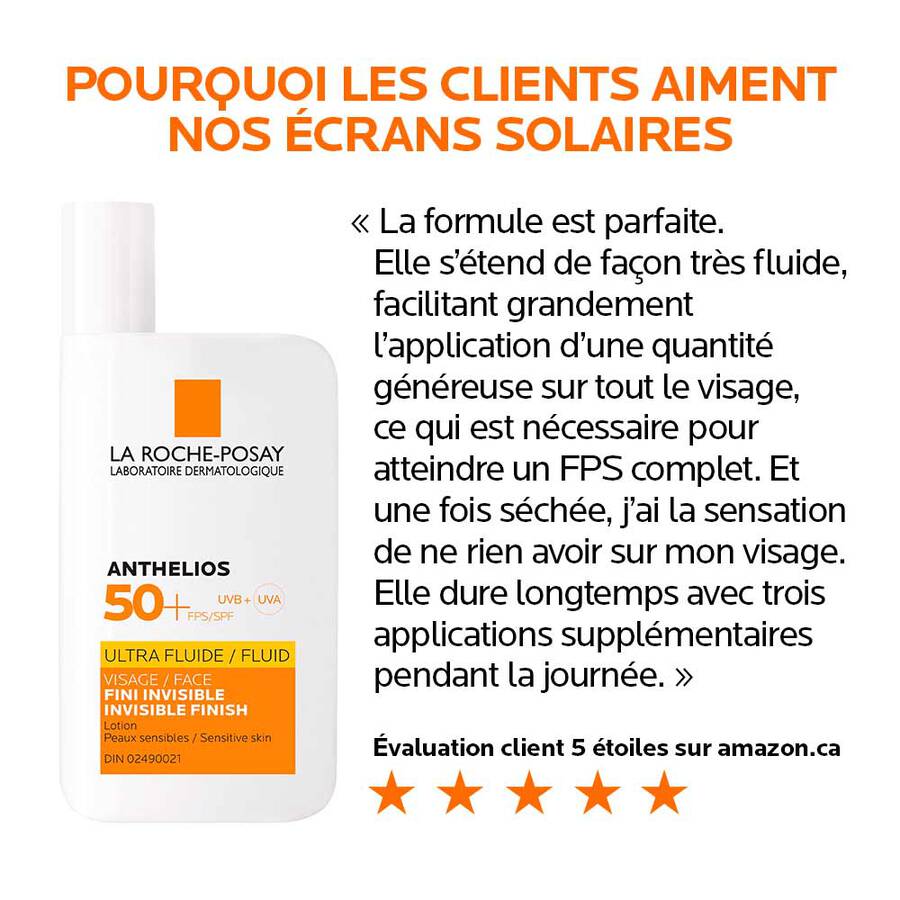 Anthelios Crème Solaire Visage Fps 50 La Roche Posay